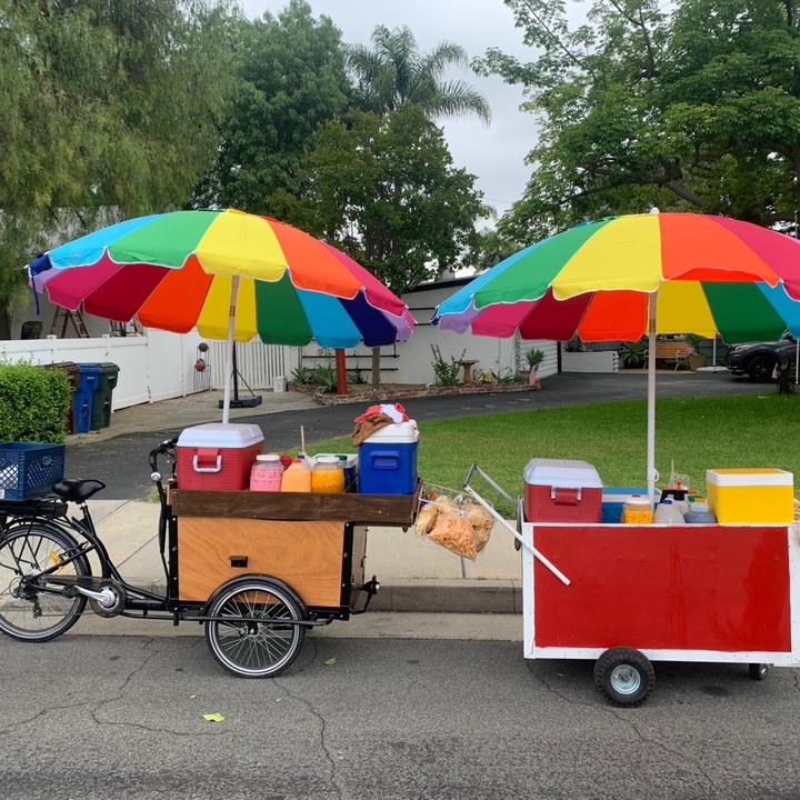 🦄 @elotero.mx - Elotero Mx 🇲🇽 - TikTok